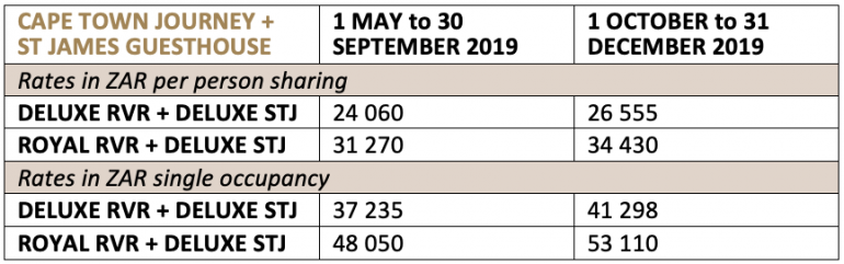 Celebrate with Rovos Rail - Rovos Rail Blog